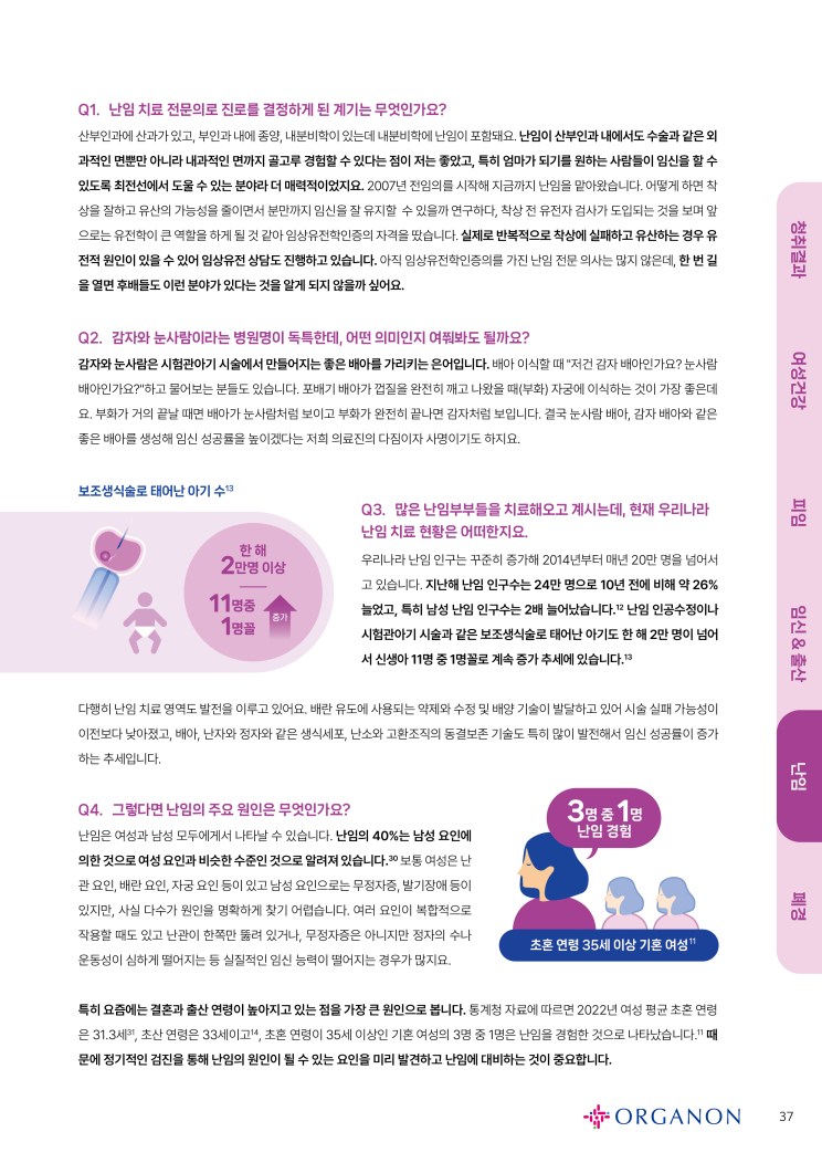 - 한국오가논 - Organon Korea