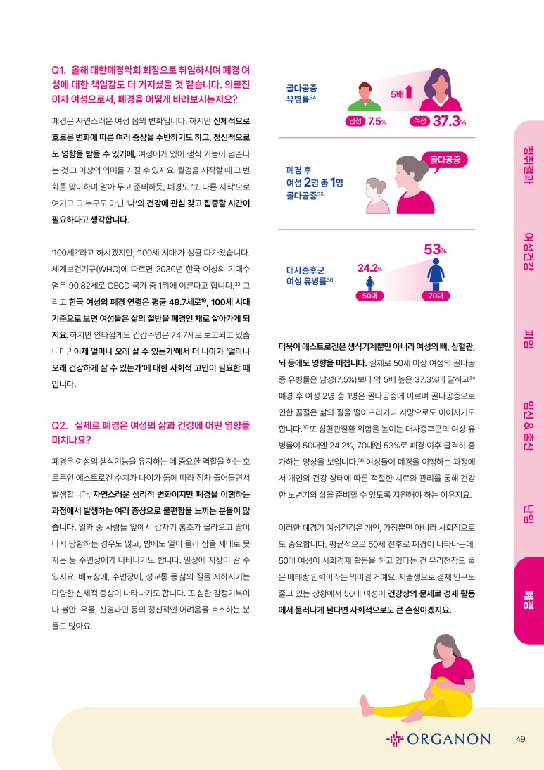 - 한국오가논 - Organon Korea