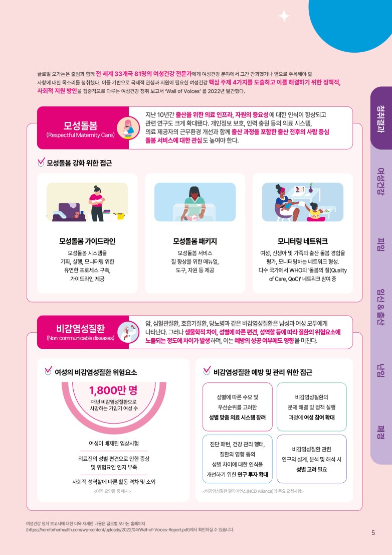 - 한국오가논 - Organon Korea