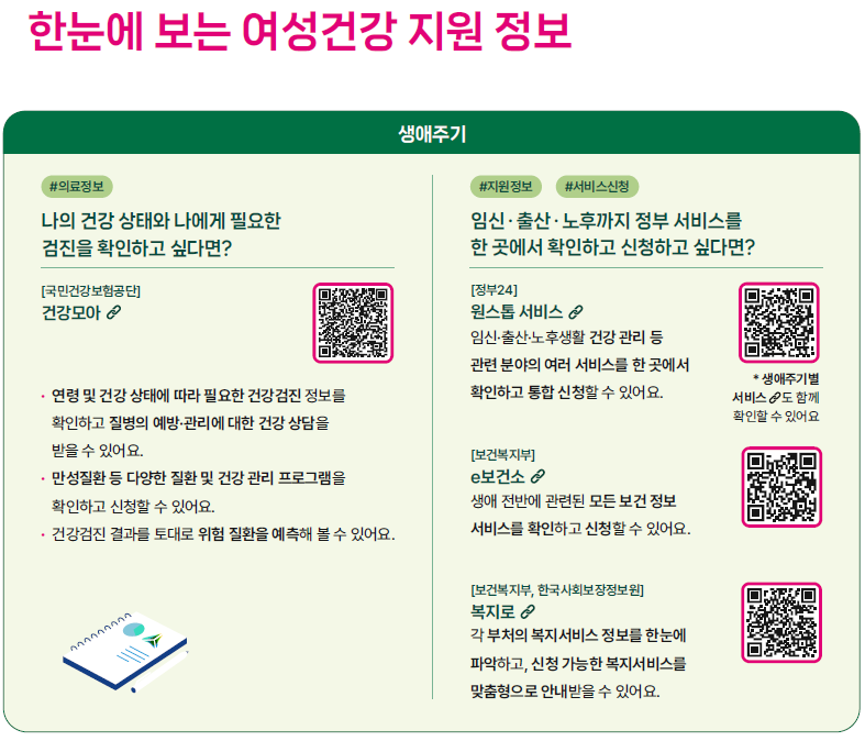 - 한국오가논 - Organon Korea